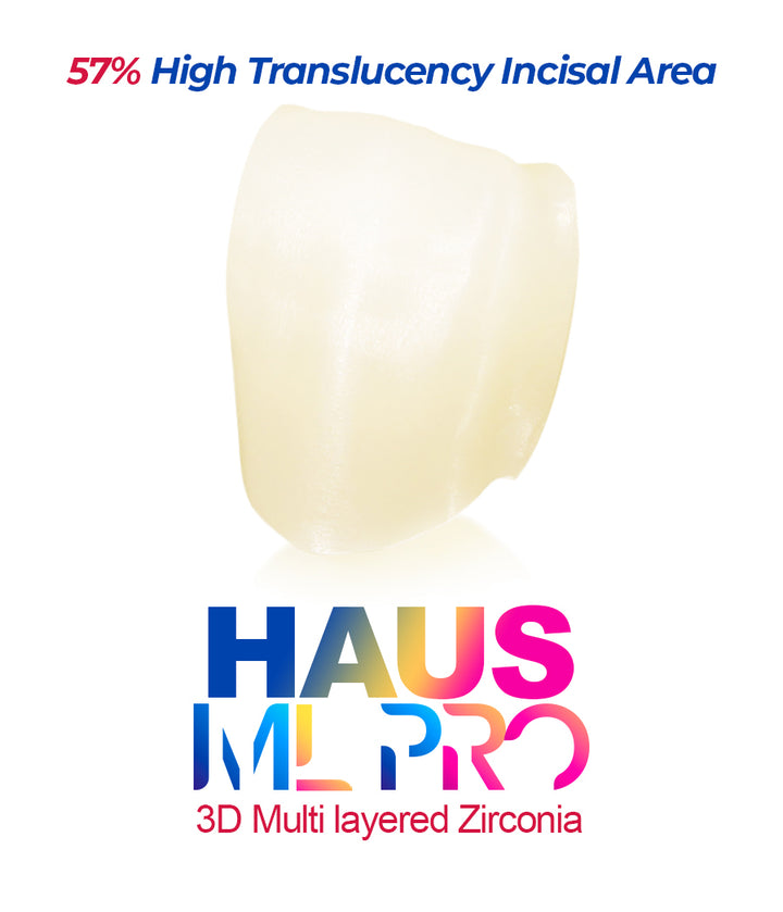 Zirconia Cut-Back Crowns - Haus Milling Center